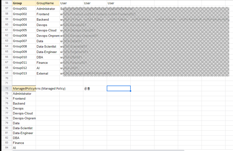 Microsoft Azure 기술 게시판 | Map The Cloud